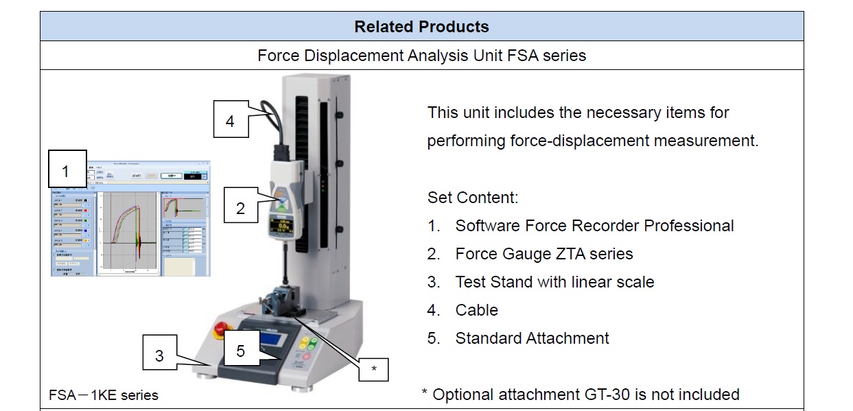 Ichiban Precision Sdn Bhd - Imada - Imada Graphing Software via RS232C - ZLINK3, Multiple Force ...
